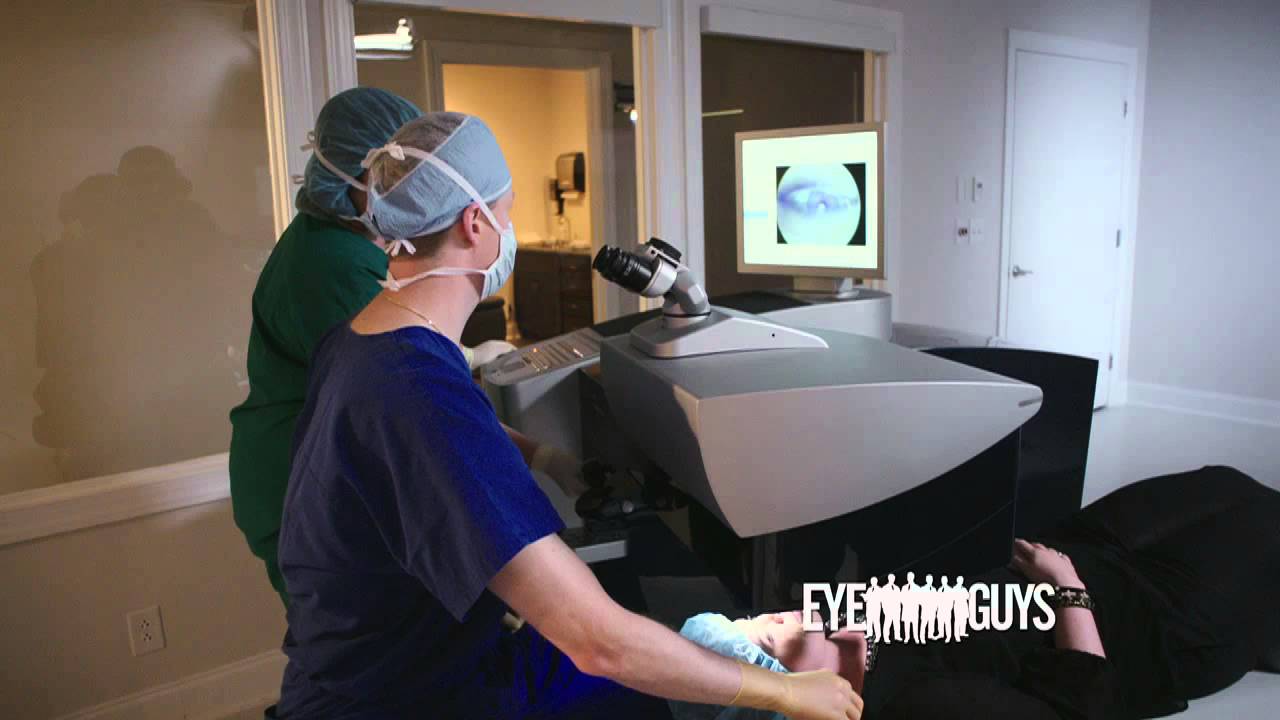 Dr. Gardner Discusses Wavelight LASIK - The Eye Guys - Augusta GA - YouTube