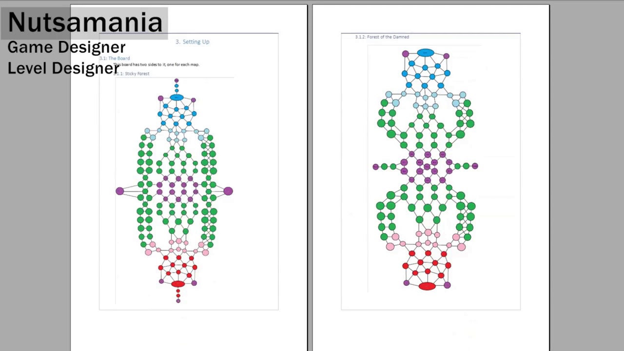 Jimmy Brisson Pommier - Level Designer - YouTube
