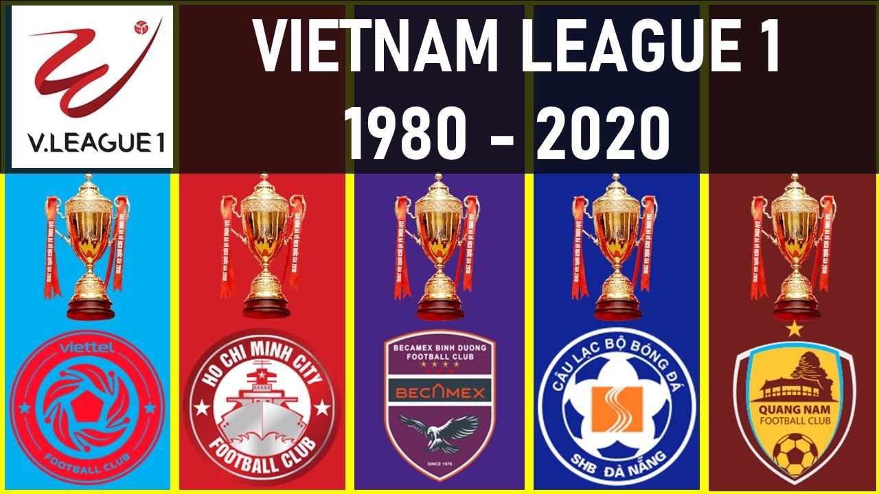 #055 V.LEAGUE 1 • WINNERS LIST | 1980 - 2020 | VIETTEL FC 2020 CHAMPION ...