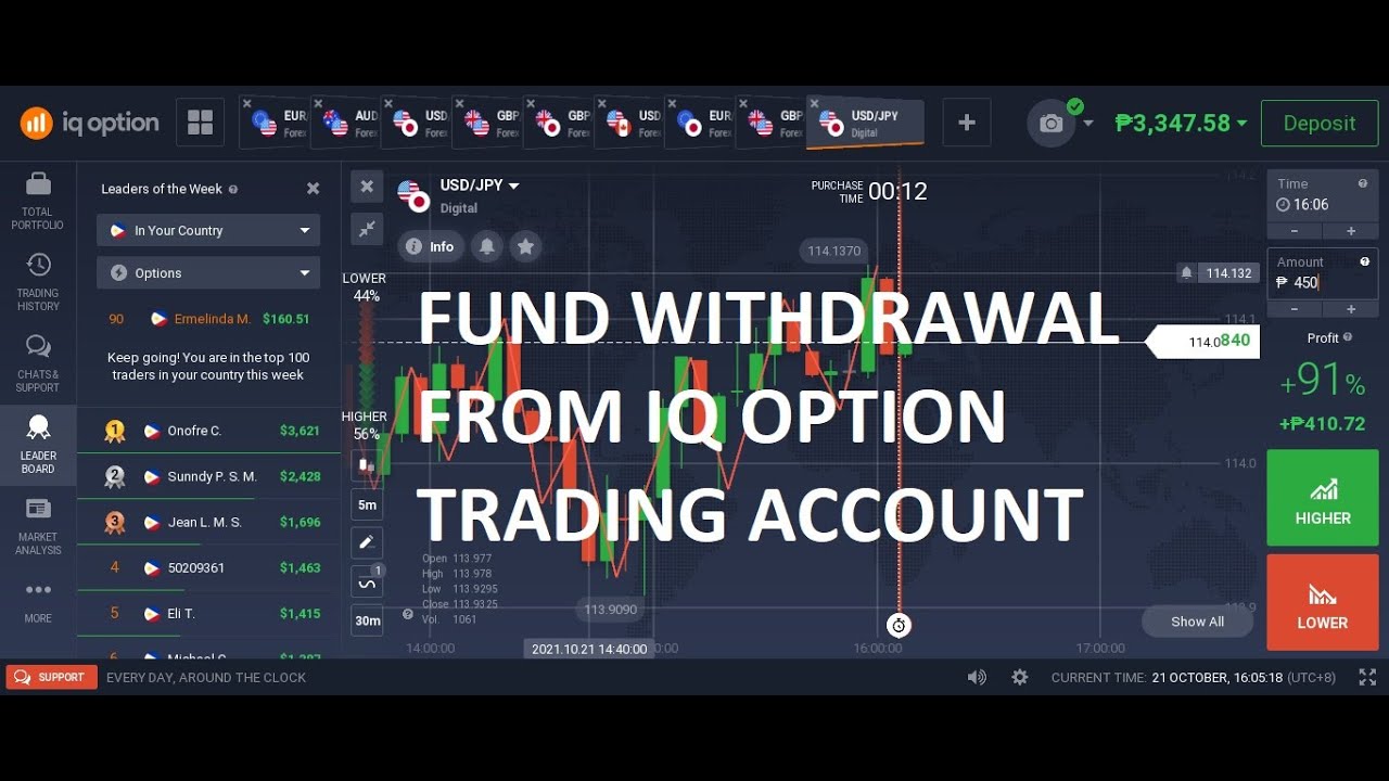 FUND withdrawal from IQ option Trading Account - YouTube
