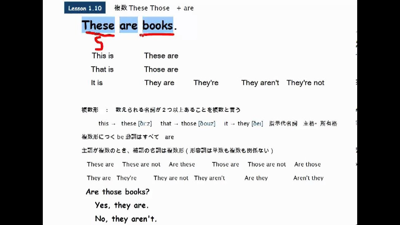 1 10 1説明 These are books. - YouTube