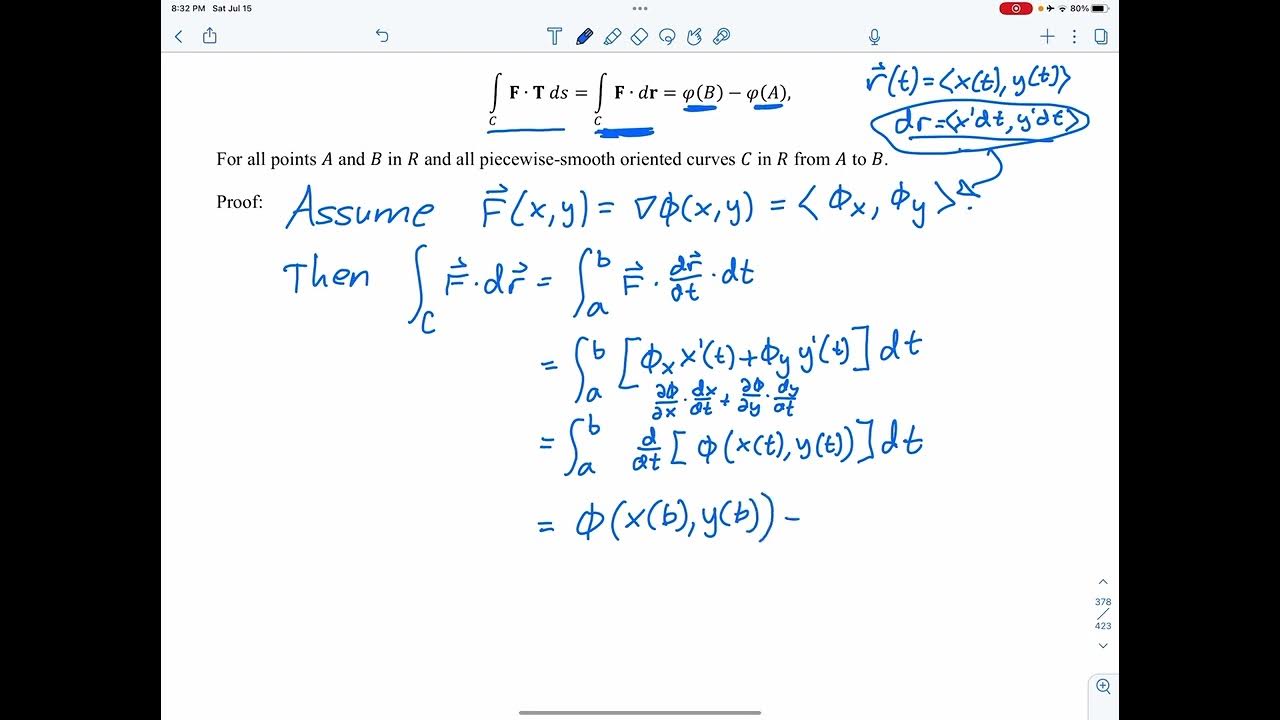 Calculus III - Unit 5 Section 3 - Fundamental Theorem for Line Integrals and Path Independence ...