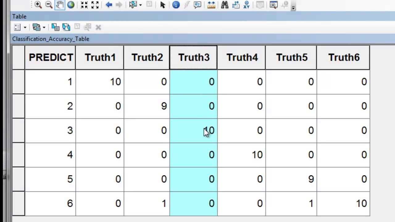 Week 5 Preview Supervised Classification Using Arcgis Youtube