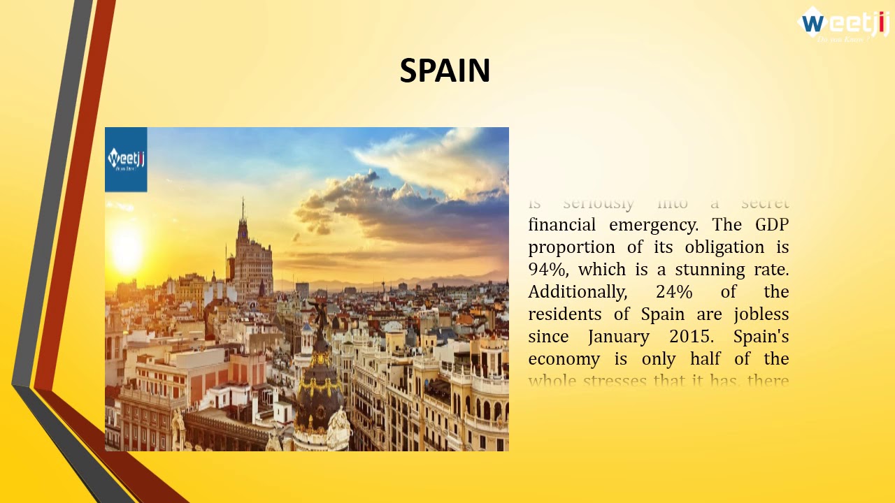 Countries that may disappear from the world map soon - YouTube