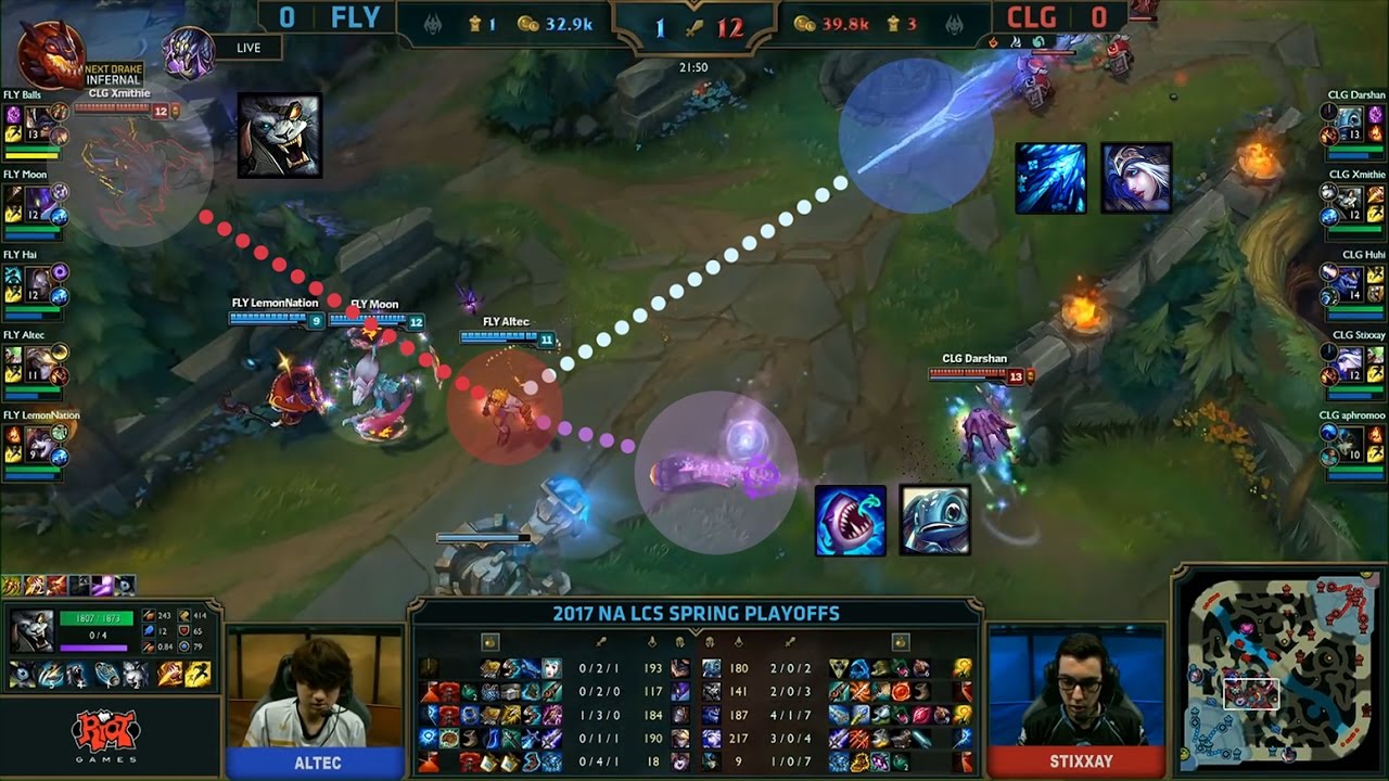 INSANE ONE SHOTS (AURELION SOL & RENGAR) | NA LCS Highlights ...