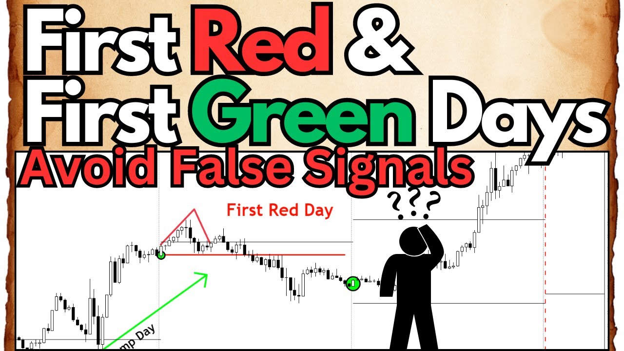 A+ Trading Setups [First Red & Green Days] - YouTube