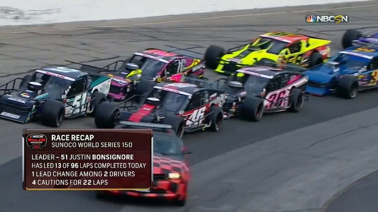 NASCAR Whelen Modified Tour 2018. Thompson Speedway Motorsports Park (4 ...