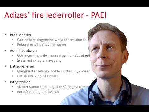 Adizes lederroller - PAEI i projektledelse - YouTube