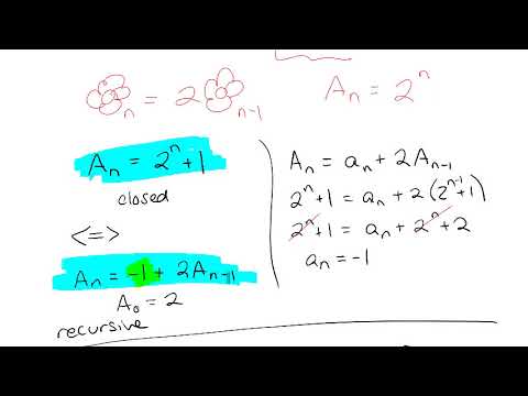 Fun with Recursion and the Repertoire Method - YouTube