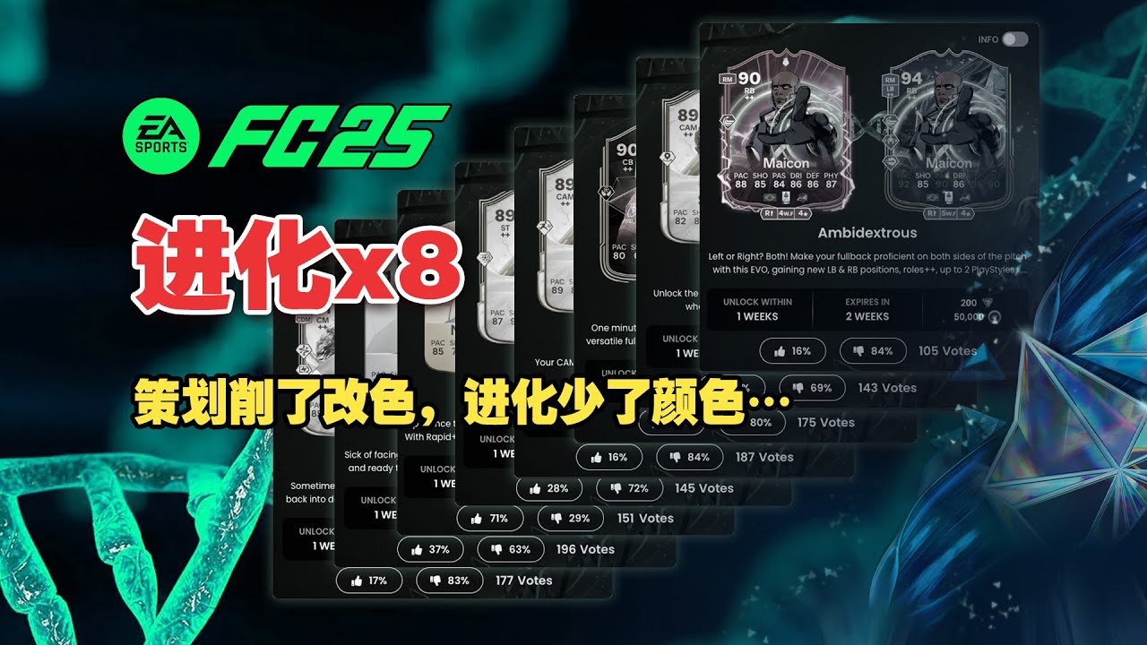 【FC25】Best进化推荐：这一堆进化选好两三个关键人，足矣！从后退一步到双管齐下 | TOTS evolutions - YouTube