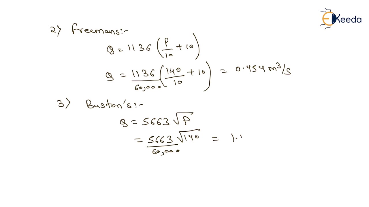 Fire Demand in Environmental Engineering | GATE Civil Engineering Exam ...