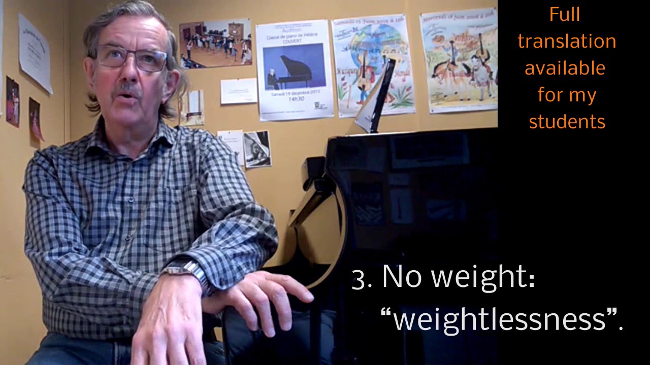 Shoulders Activation 3 - Preparing for “fishing rod” movement - YouTube