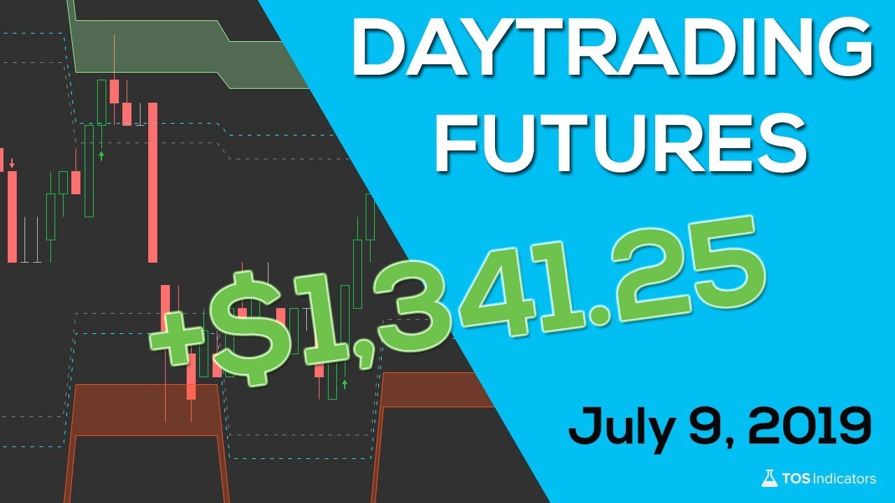 Day Trading Futures - July 9, 2019 - Volatility Box Review - YouTube
