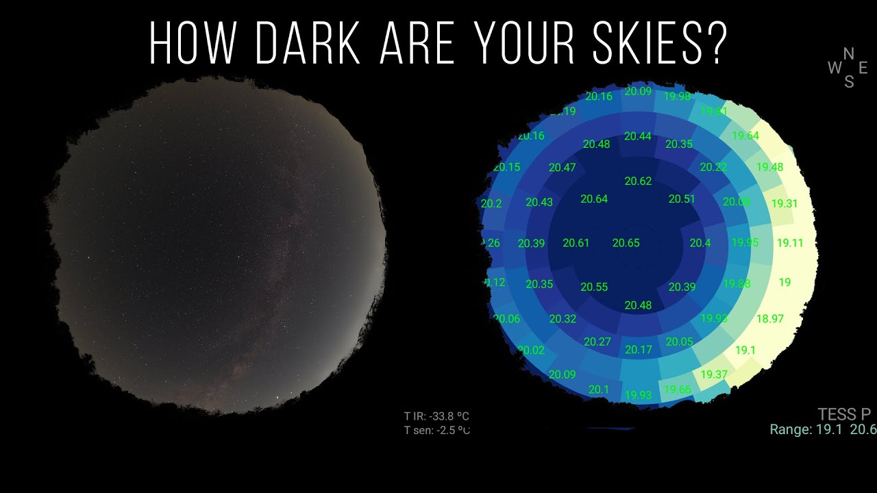 How Dark Are Your Skies? - YouTube