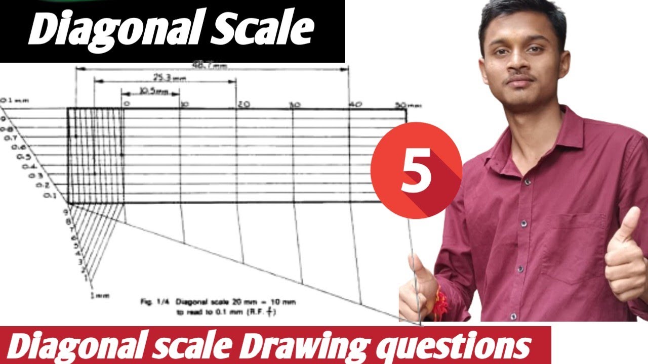 #Diagonal scale # Scale Drawing diagonal # Scale Drawing Lecture 5 ...