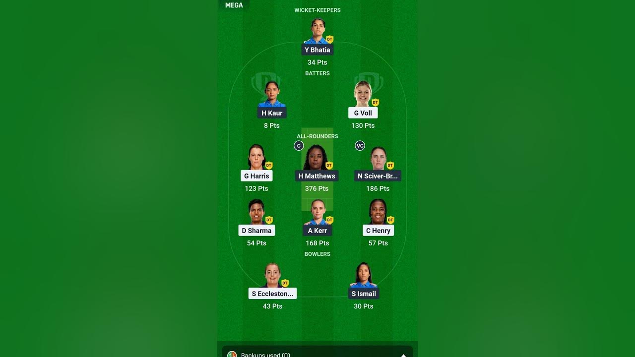 MIW VS UPW TODAY MATCH DREAM 11 TEAM|GRAND LEAGUE TEAM|#shorts #dream #shortvideo # ...
