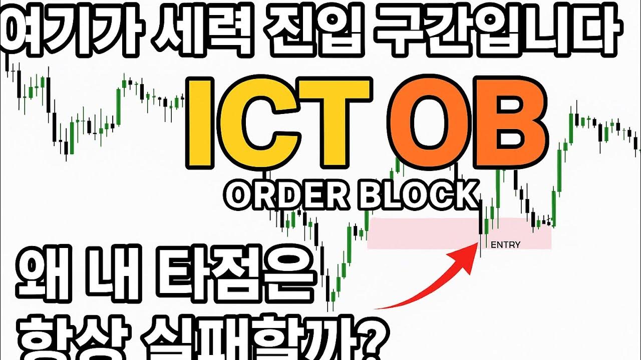 ICT OB 실전 적용법, 확률 높은 매매타점 이렇게 잡습니다 - YouTube