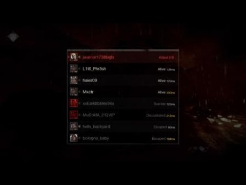 Friday the 13th: The Game dying as part 3 jason
