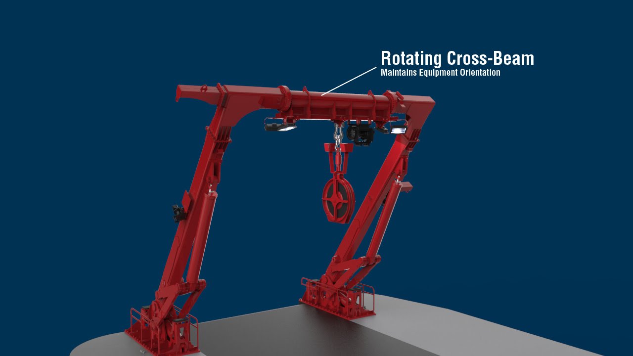 Allied Marine Crane A-Frame with Rotating Cross Member - YouTube