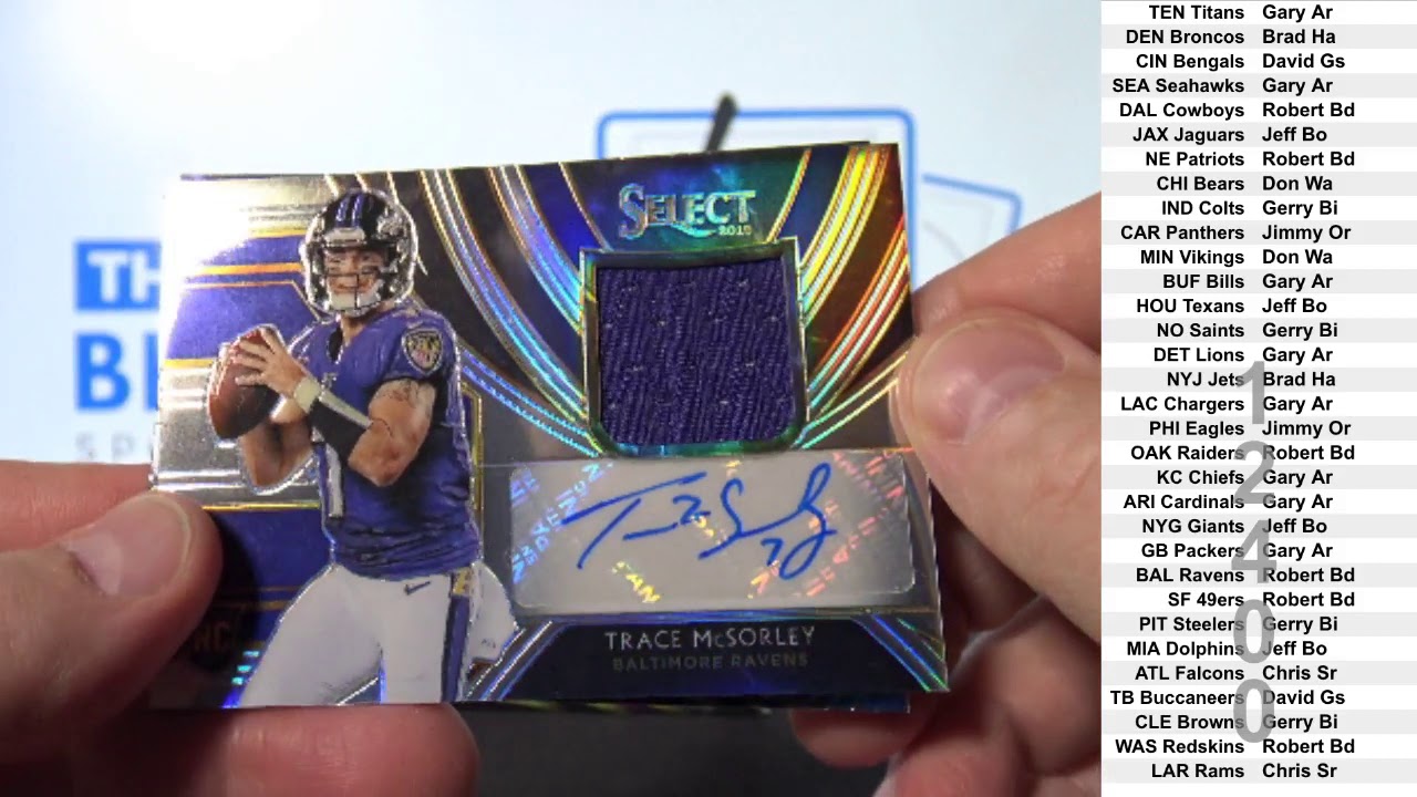 1 Box of 2019 Panini Select Football (Break ID: 12400) - YouTube