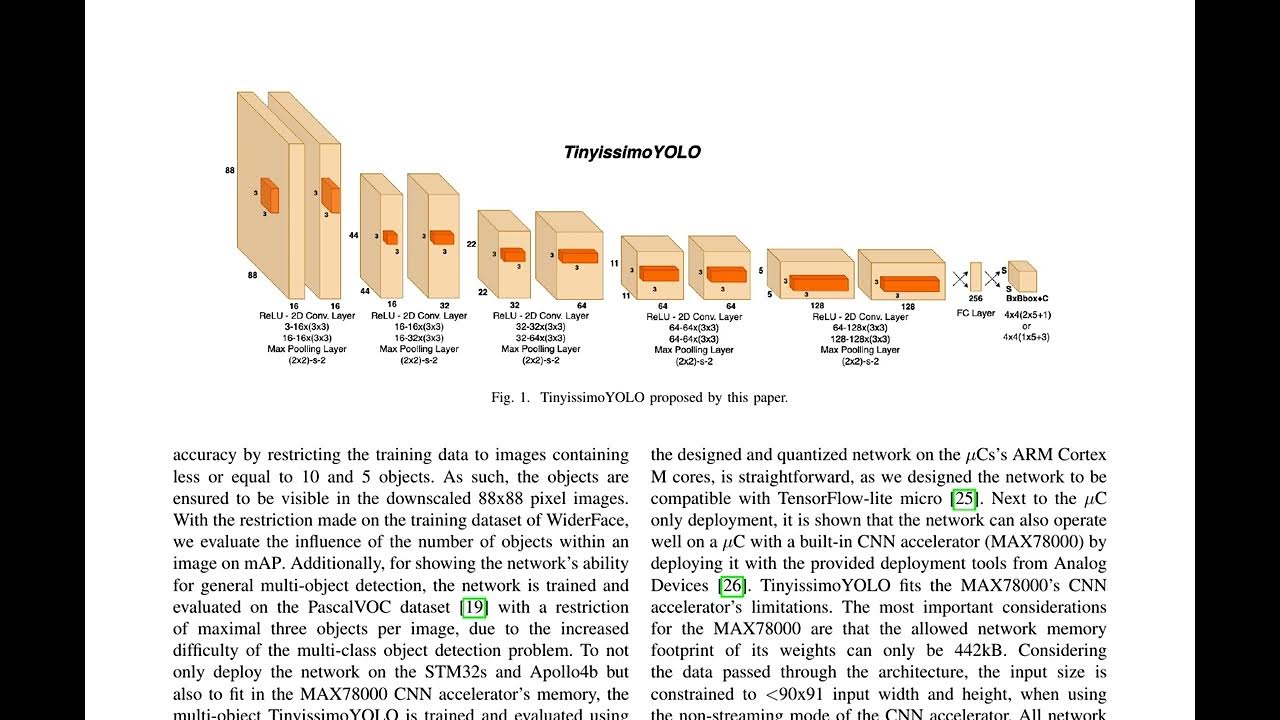 TinyissimoYOLO: A Quantized, Low-Memory Footprint, TinyML Object Detection Network for L - YouTube