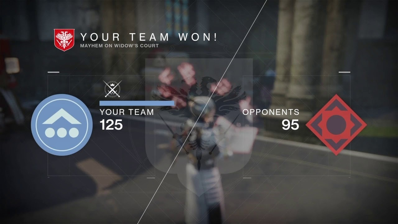 Destiny 2 Mayhem Warlock - YouTube