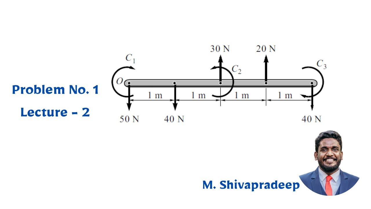 Resultant Of Parallel Force System | Problem - 1 | Lecture - 2 | Prof ...