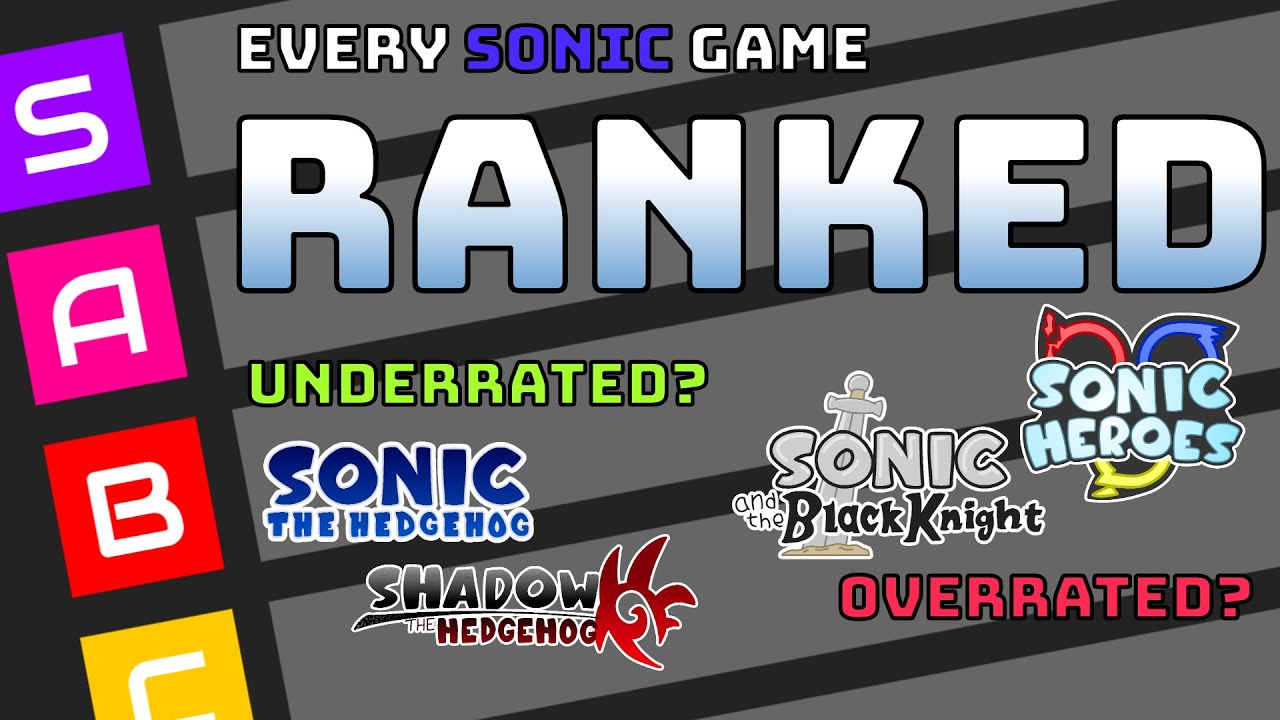 Ranking Every Sonic Game - YouTube