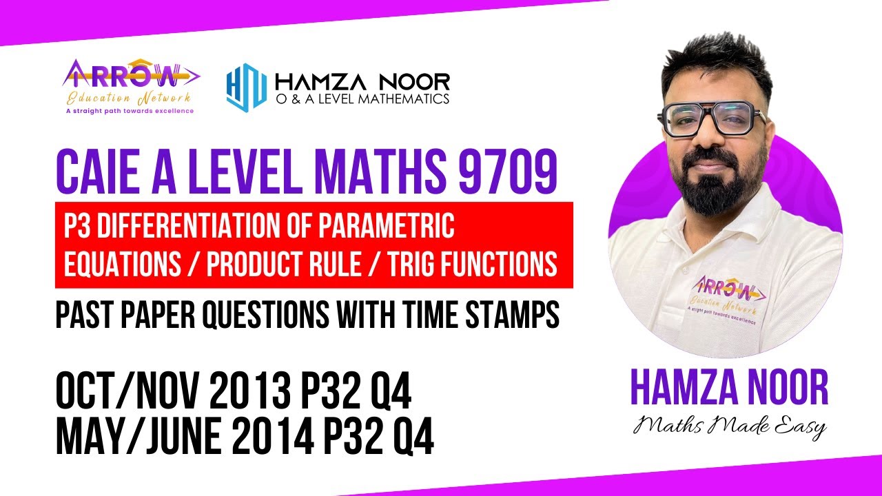 CAIE A2 Math P3 9709 | Differentiation Past Paper Questions | A level ...
