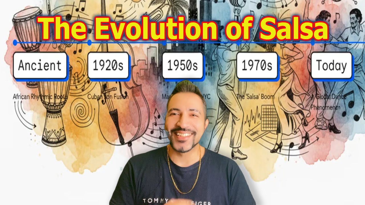 How Salsa Was Born: A Journey from Africa to Latin America! - YouTube