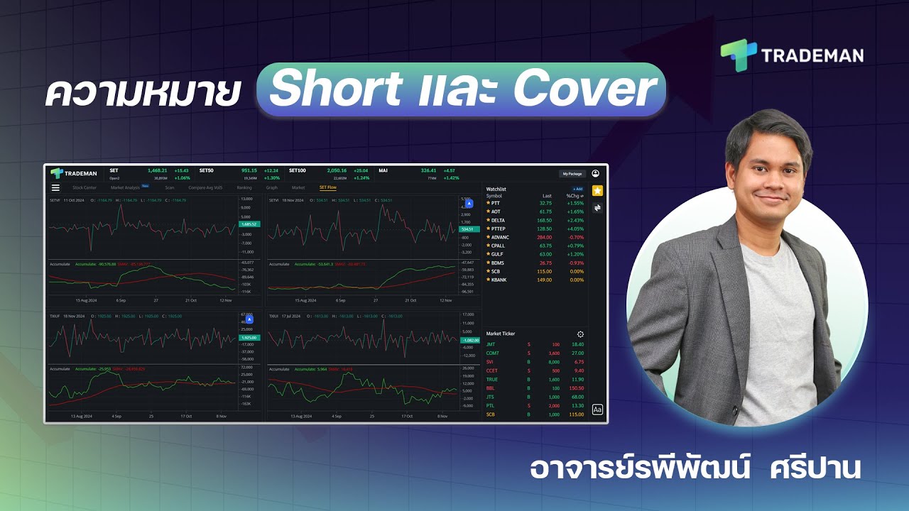 หุ้นขาลง ก็ทำกำไรได้ ด้วย Short และ Cover | ความหมาย | TRADEMAN - YouTube