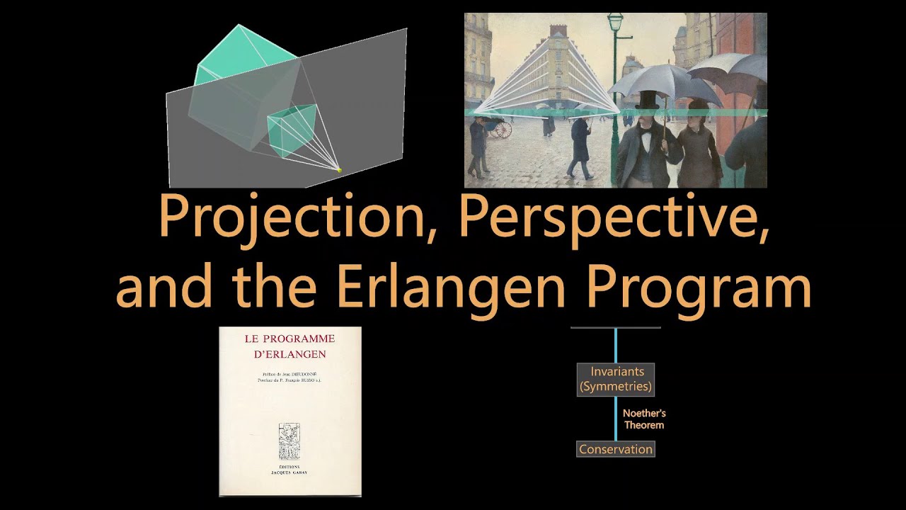 Projection, Perspective in Painting, & the Erlangen Program | Origin of ...