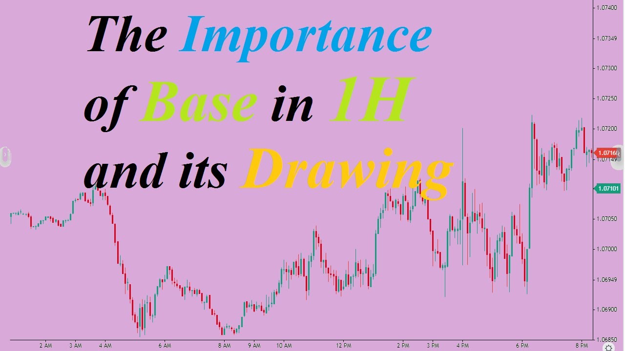 The Importance of Base in 1H and its Drawing - YouTube