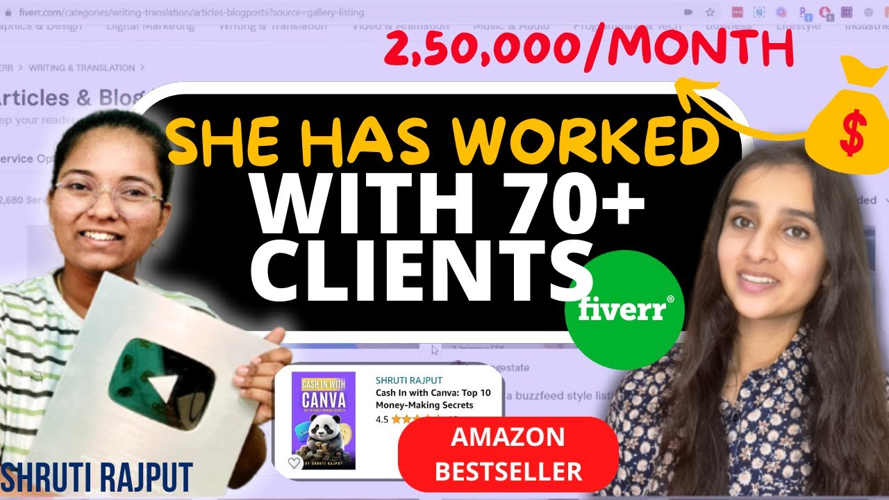 @shrutirajput -Fiverr, Ranking Gig, Personal Branding, Book & Youtube | Sameeksha Juneja ...