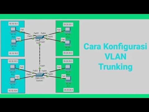Konfigurasi VLAN Trunking |Cisco Packet Tracer| - YouTube
