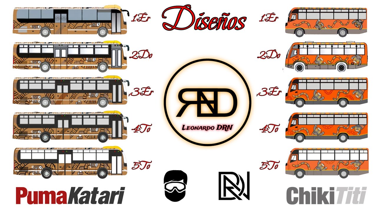 Pumakatari y ChikiTiti - Hablando sobre los diseños de los Buses ...