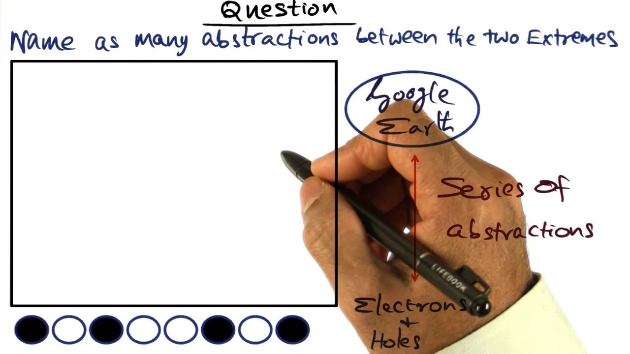 Name the Abstractions Quiz - Georgia Tech - Advanced Operating Systems ...