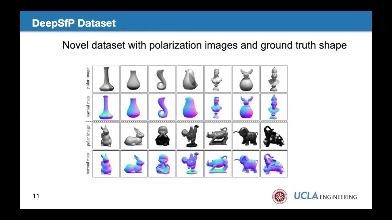 Deep Shape from Polarization ECCV 2020 - YouTube
