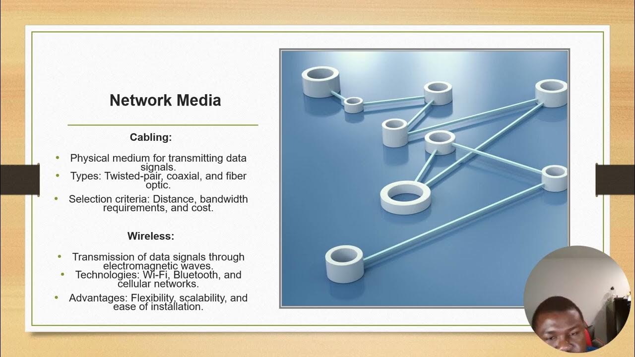 Demystifying Computer Networks - YouTube