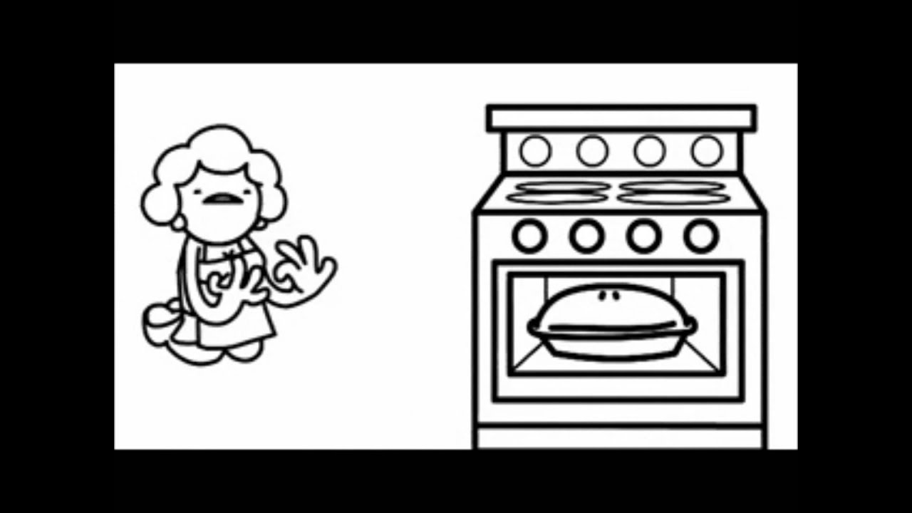 YTP: asdf gone retarted - YouTube