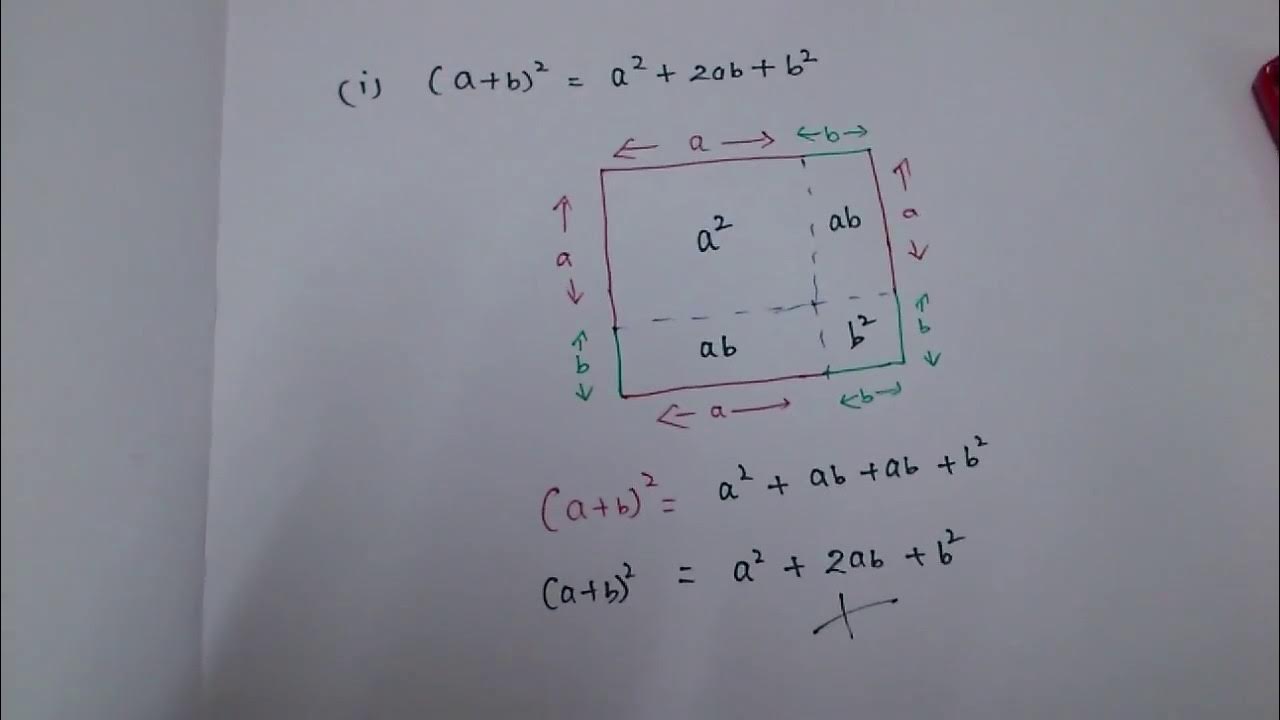Geometric Proof of Mathematical Identities - YouTube