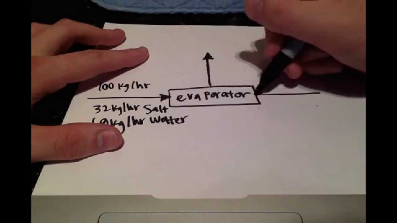 Material Balance Example 1 - YouTube