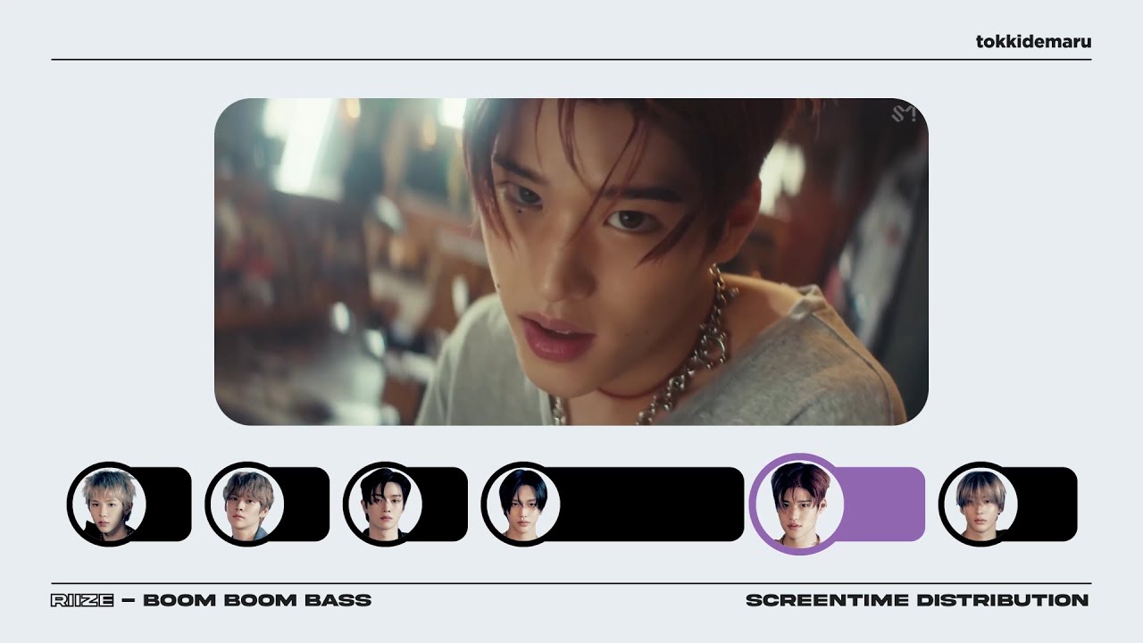 [TEST] RIIZE - Boom Boom Bass (Screentime Distribution) - YouTube