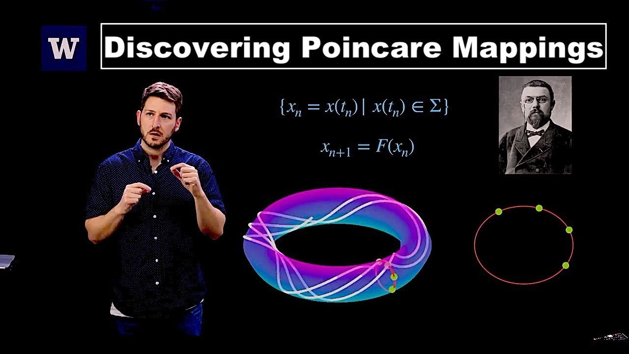 Discovering Poincare Mappings | Video Abstracts - YouTube