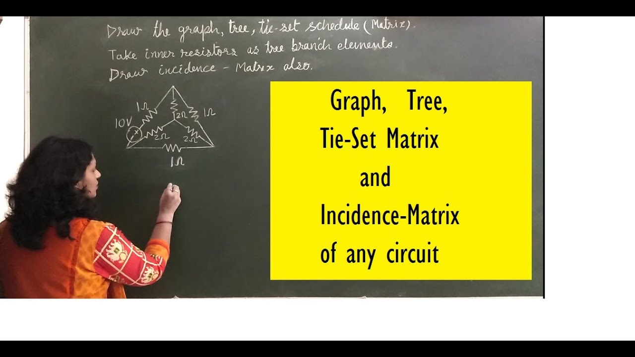 Tie-Set matrix & incidence matrix - YouTube