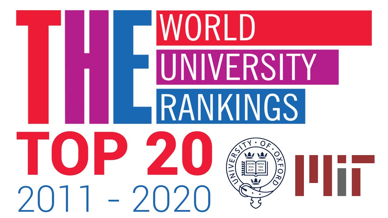 Top 20 World Universities | Times Higher Education World University ...