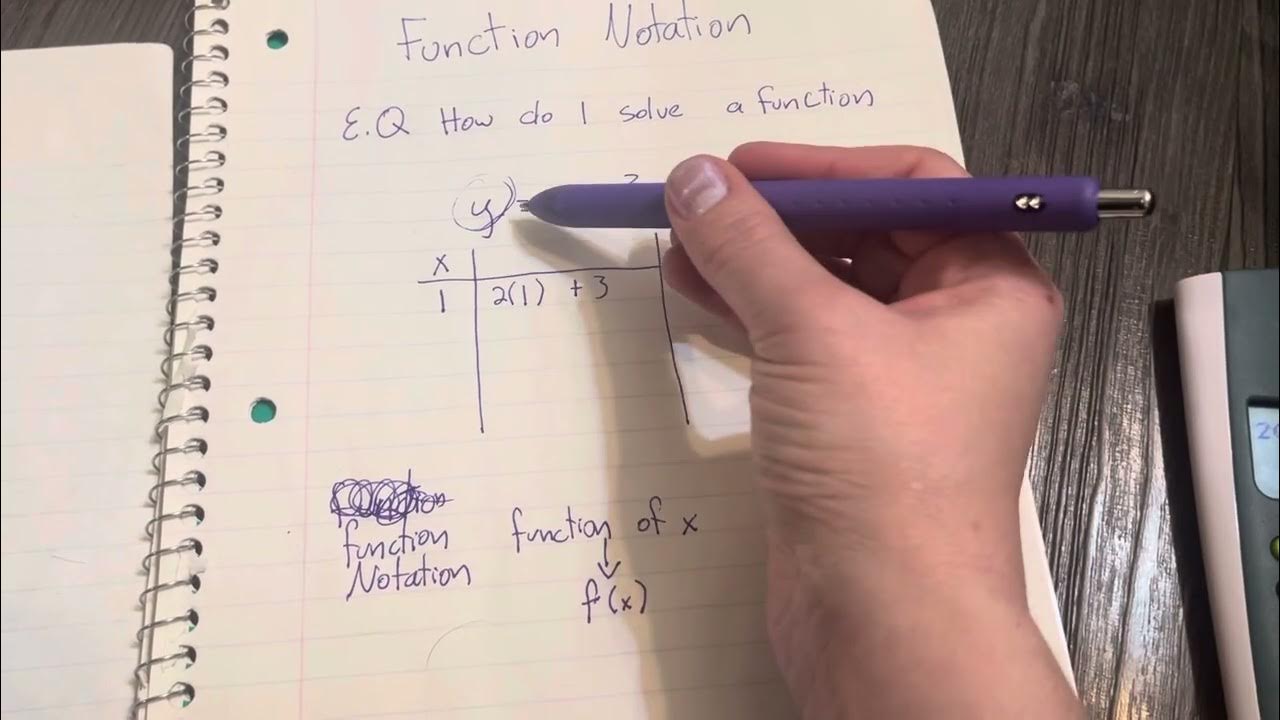 Function notation - YouTube