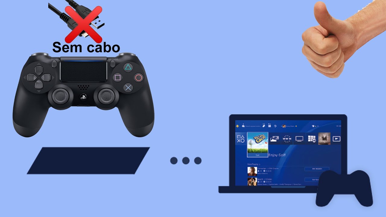 Uso remoto PS4 Sem Cabo!!!! - YouTube