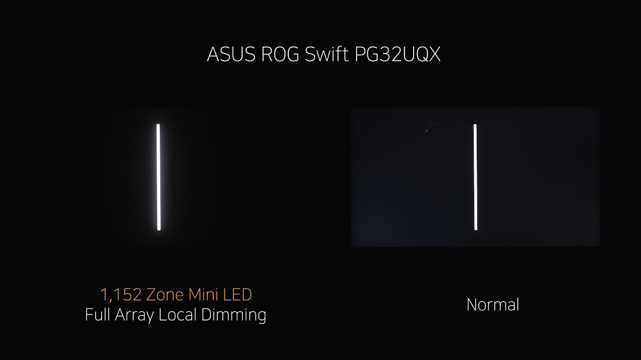Full Array Local Dimming - ASUS ROG Swift PG32UQX - YouTube