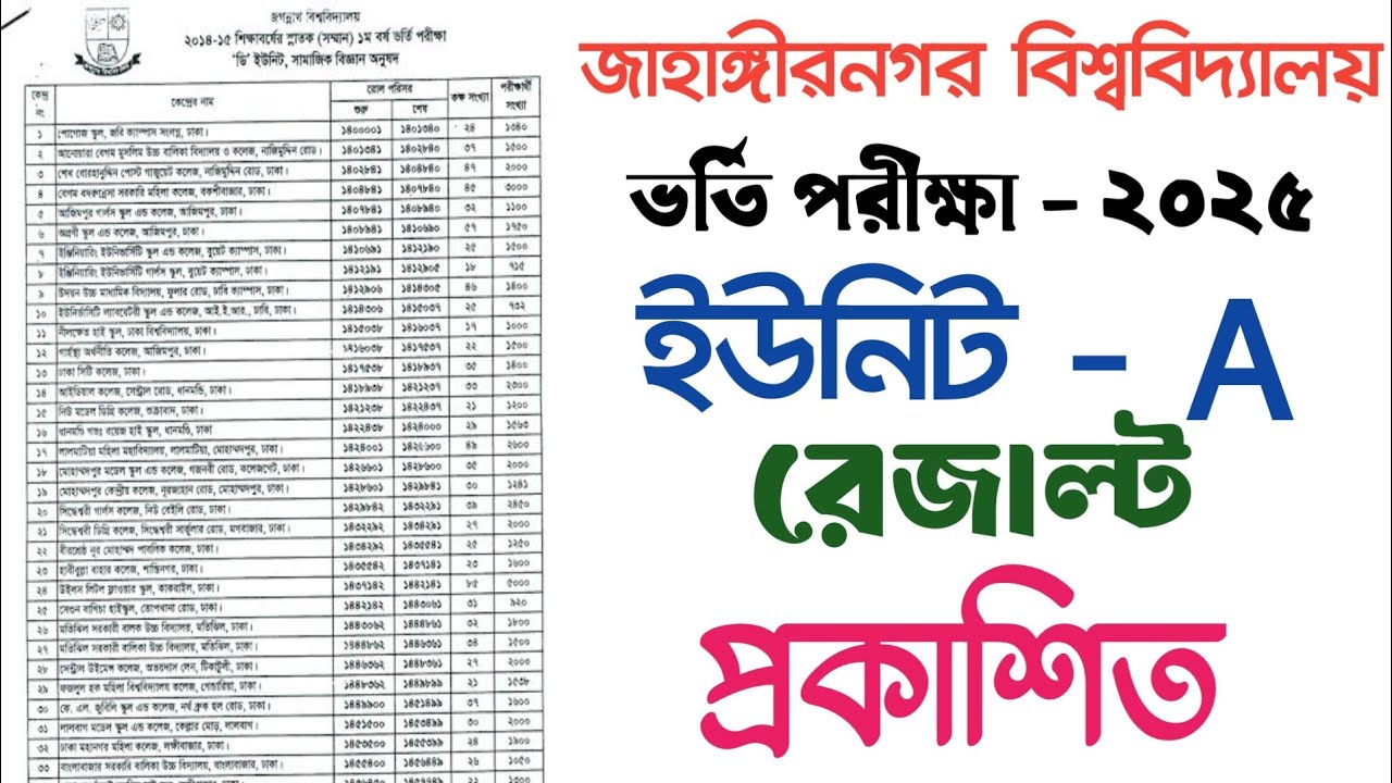 How to check JU Admission A unit Results 2025 || How to check JU ...